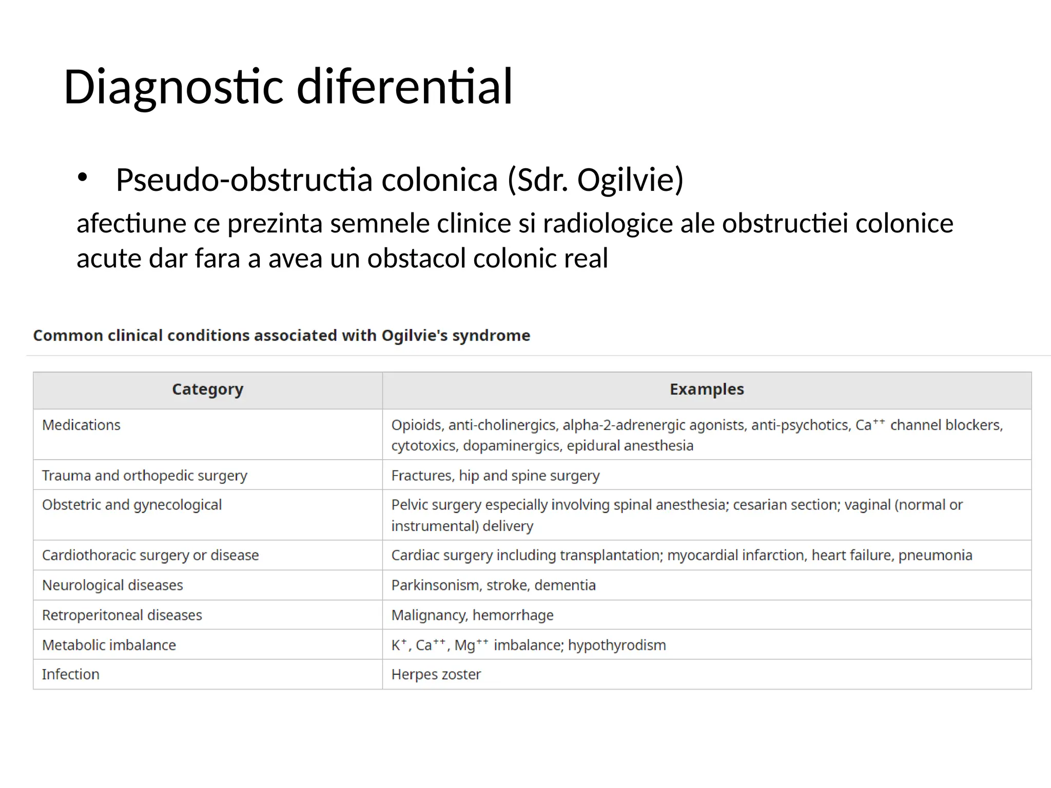 postsurgical gastroparesis presentation.pptx