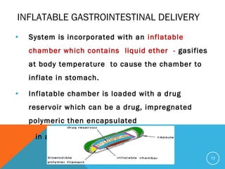 Gastrorentive drug delivery systems | PPT | Digestive Disorders ...