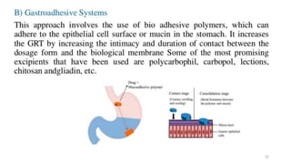 gastroretentive drug delivery system-PPT.pptx