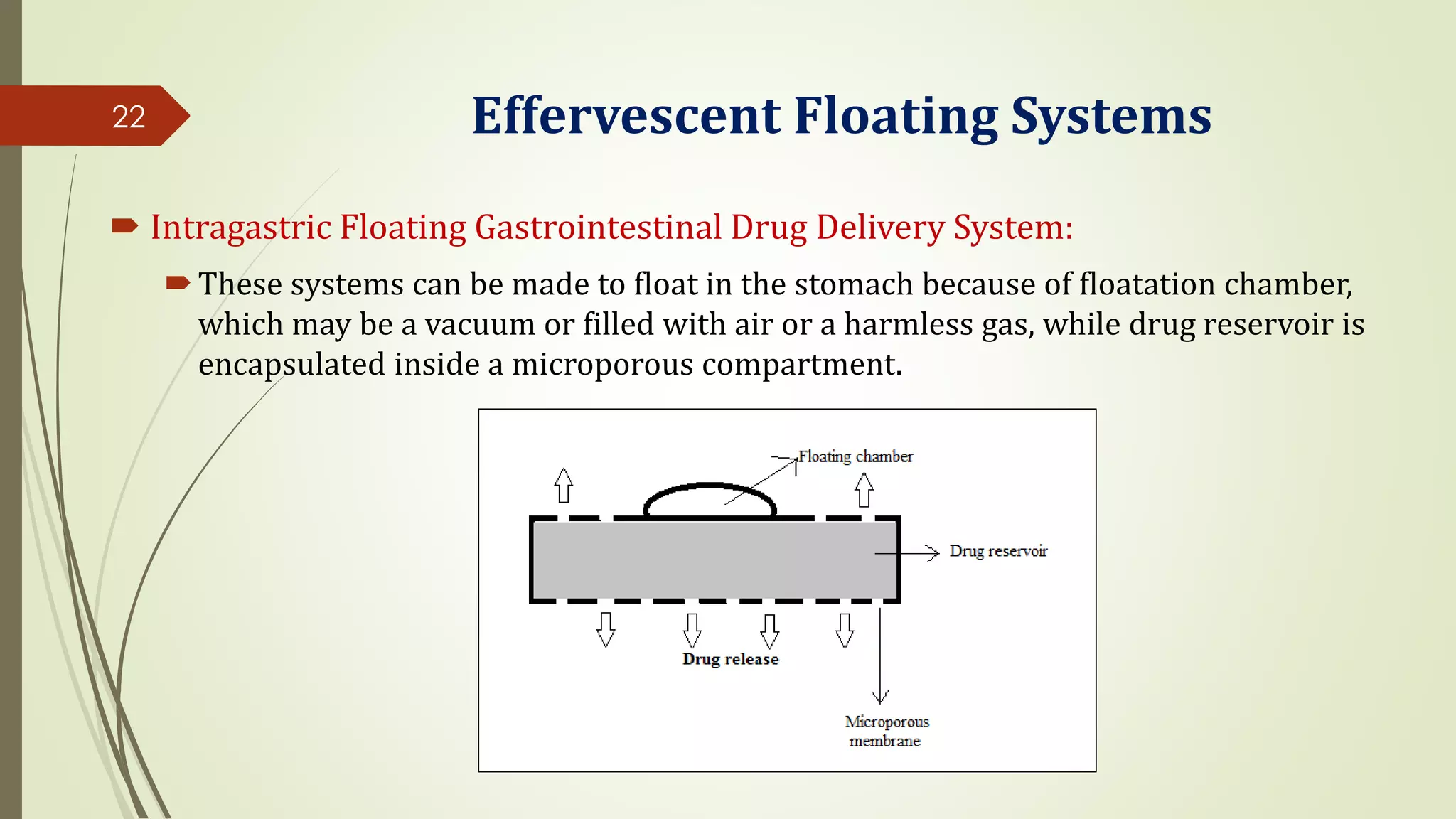 Gastroretentive Drug Delivery System | PDF