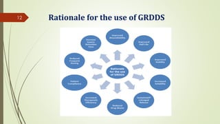 Gastroretentive Drug Delivery System | PDF