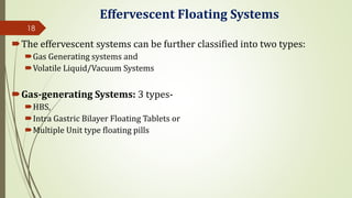 Gastroretentive Drug Delivery System | PDF