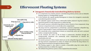 Gastroretentive Drug Delivery System | PDF