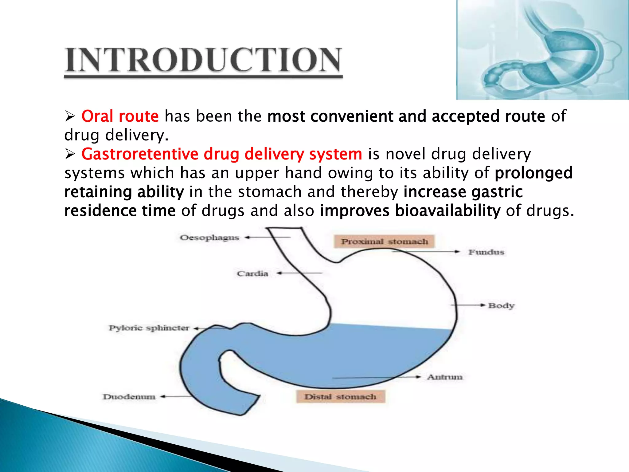 Gastroretentive Drug Delivery System -> by Mohit kumar | PPTX