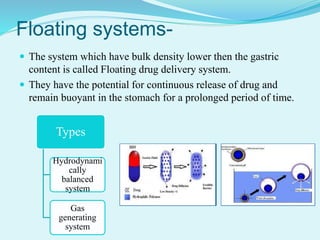 Formulation Approaches For Gastro Retentive Drug Delivery | PPTX