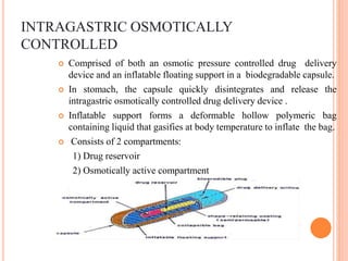 Gastro retentive drug delivery system | PPTX
