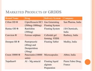 Gastro retentive drug delivery system | PPTX