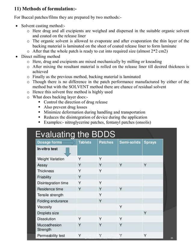 GASTRO RETENTIVE DRUG DELIVERY SYSTEM (GRDDS) | PDF | Digestive ...