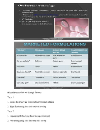 GASTRO RETENTIVE DRUG DELIVERY SYSTEM (GRDDS) | PDF