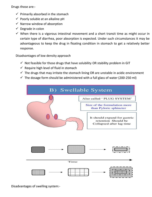 GASTRO RETENTIVE DRUG DELIVERY SYSTEM (GRDDS) | PDF | Digestive ...