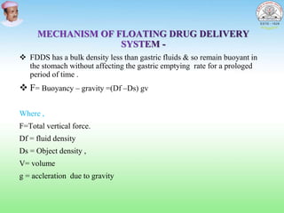 Gastroretentive Drug Delivery System by Radhika Sanghavi.pptx