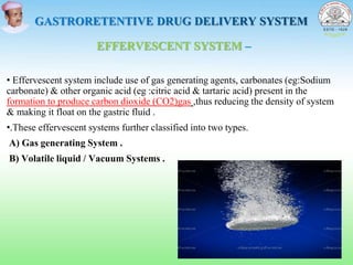 Gastroretentive Drug Delivery System by Radhika Sanghavi.pptx