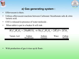 Gastroretentive Drug Delivery System by Radhika Sanghavi.pptx