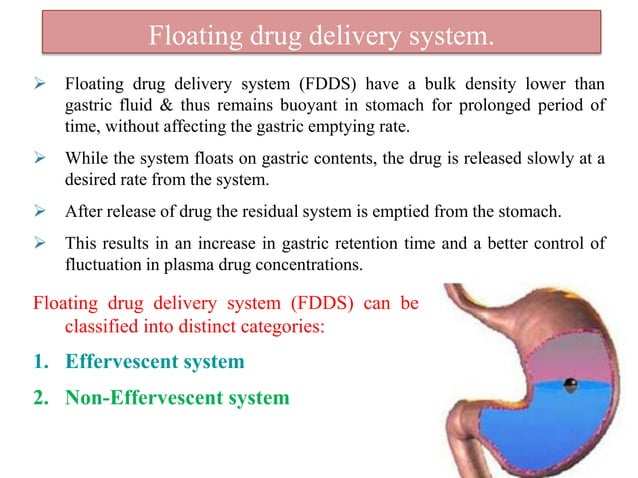 Gastroretentive drug delivery system by mali vv | PPTX | Digestive ...