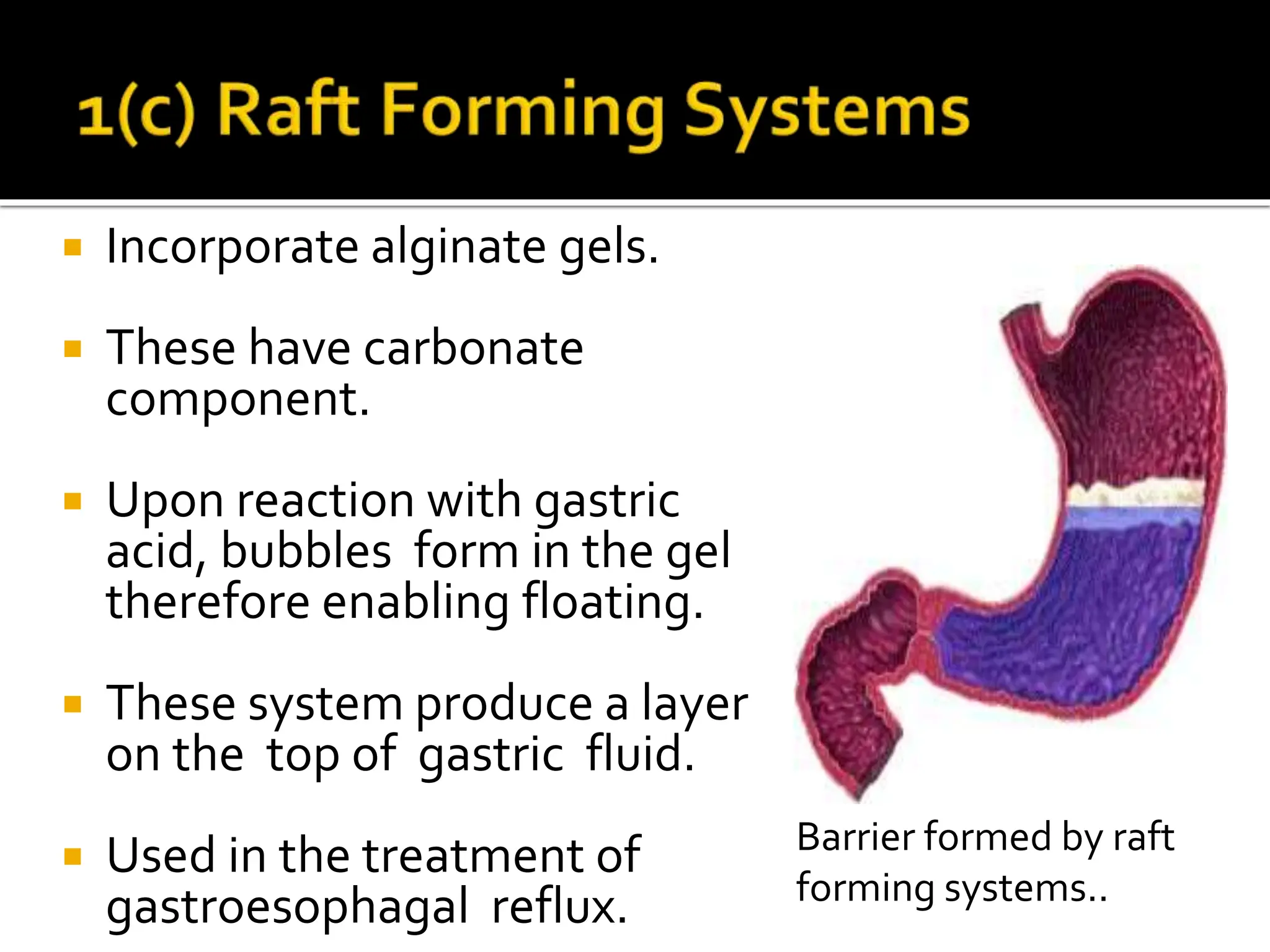 GASTRORETENTIVE DRUG DELIVERY SYSTEMS ppt.pptx