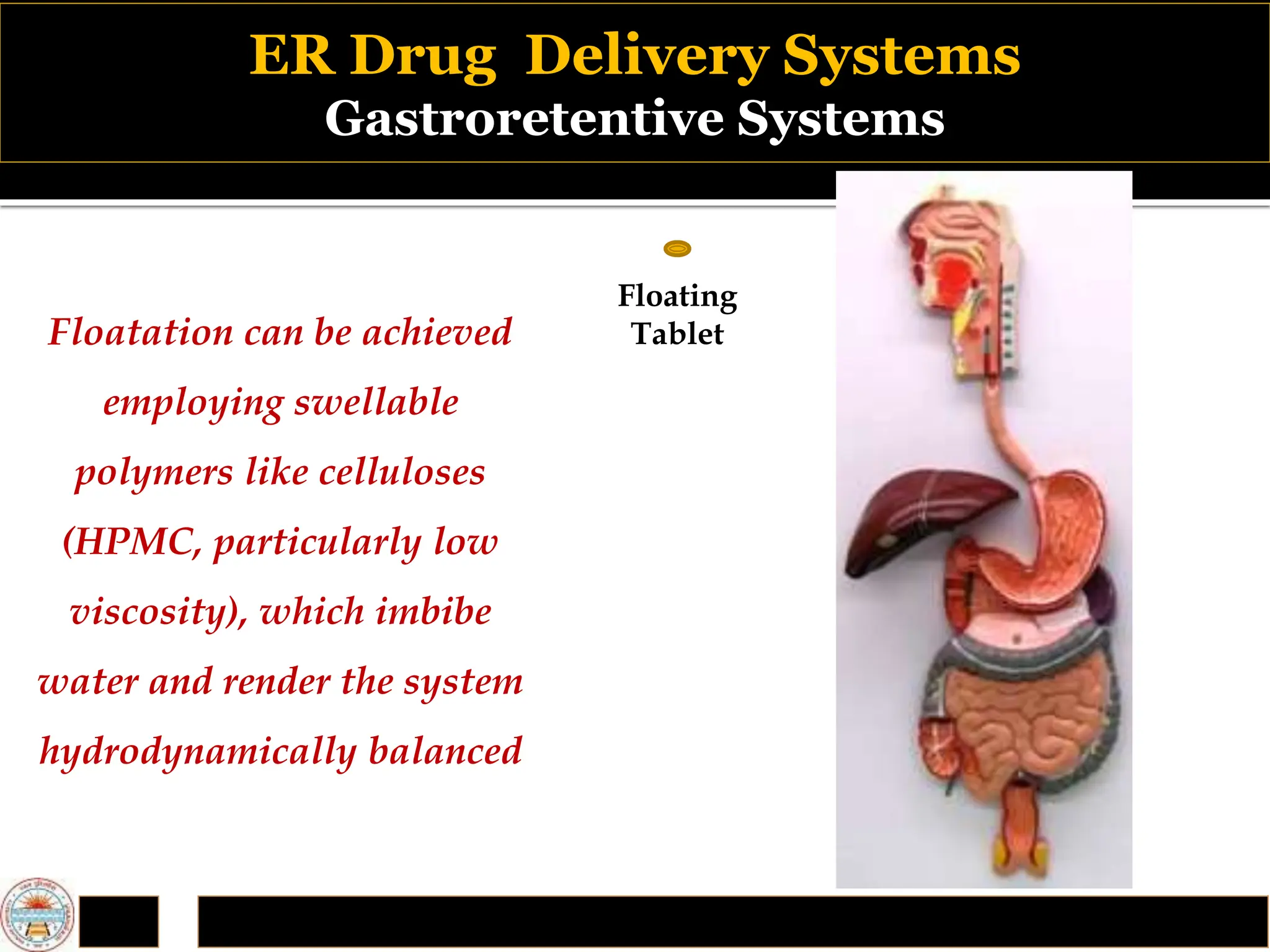 GASTRORETENTIVE DRUG DELIVERY SYSTEMS ppt.pptx