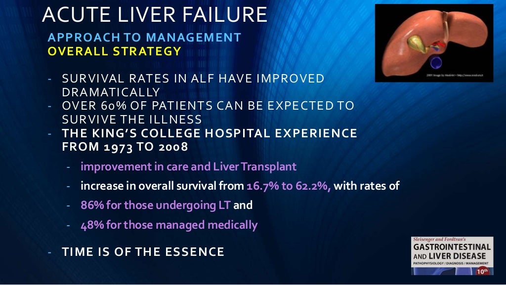 Acute Liver Failure