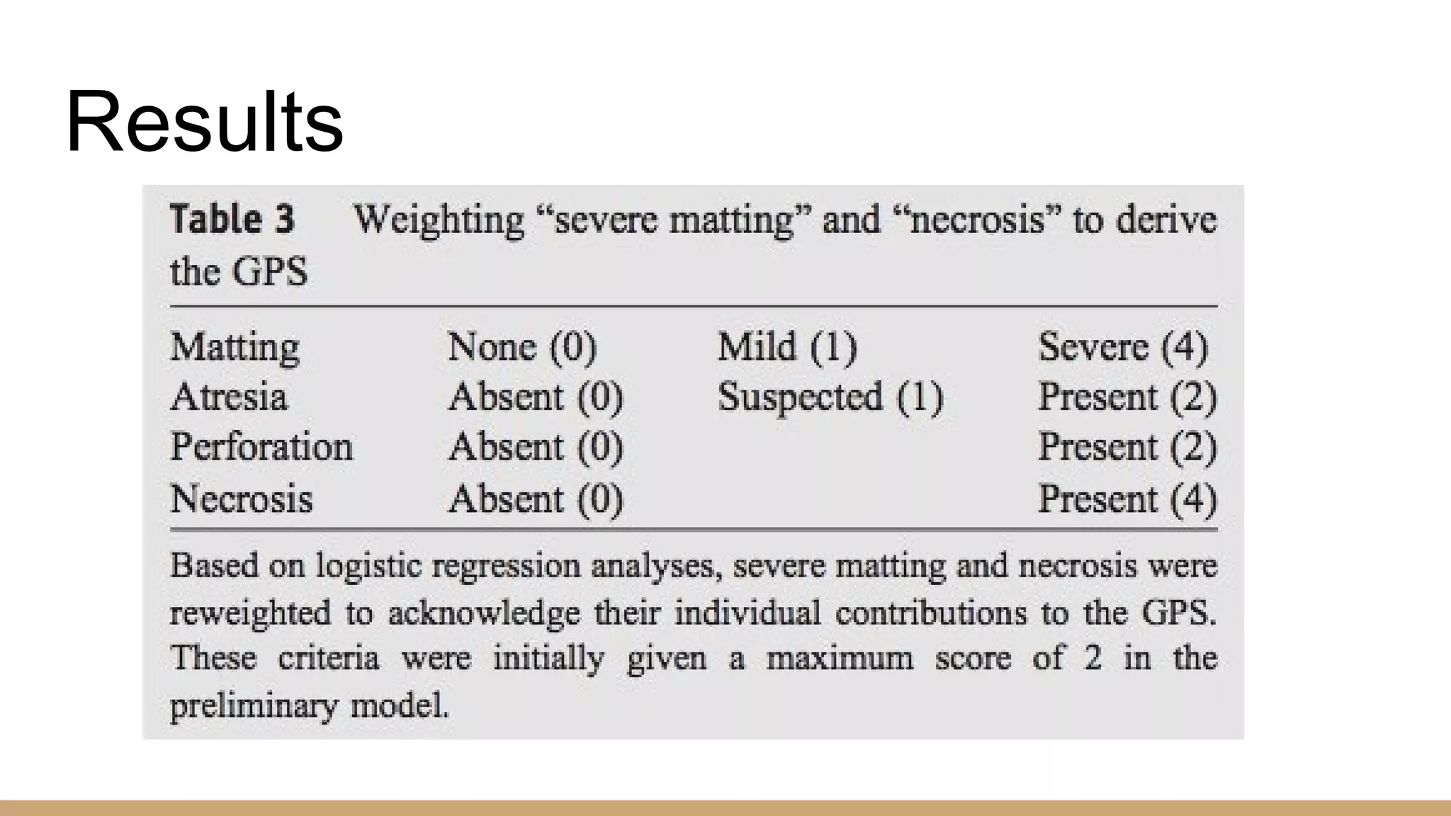 Gastroschisis score | PPT