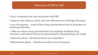 Gastro seminar TDM of biologics in ibd | PPTX