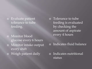 Gastrostomy feeding.pptx