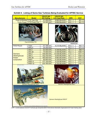 Gas tubine for apfbc | PDF