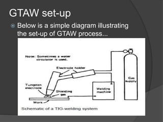 Gas tungsten arc welding | PPTX
