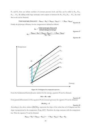 Gas turbine | PDF