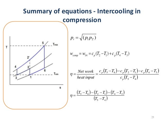 Gas turbine 2 - regeneration and intercooling
