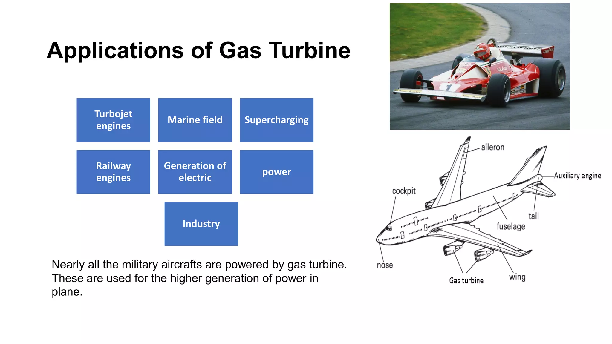 Gas turbine.pdf