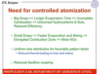 Gas Turbine -AKushari.ppt | Physics | Science
