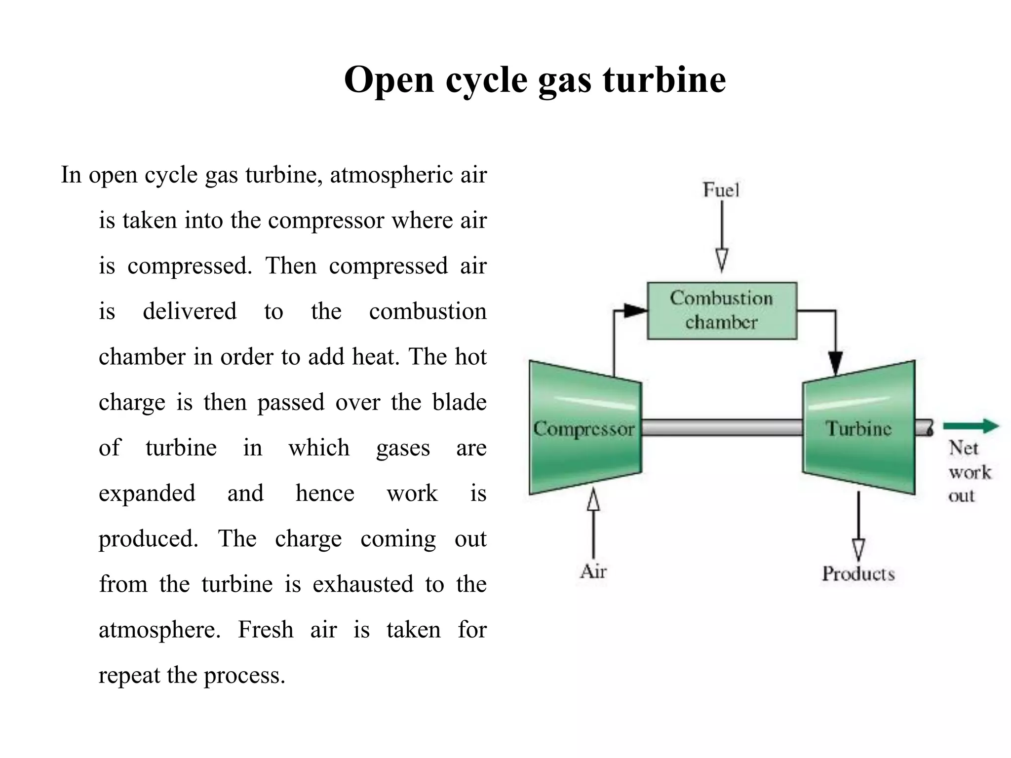 Gas turbine and its classification | PDF | Science