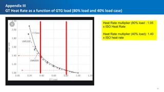 Gas turbine advisors review of a 9 e.03 ccgt power plant | PDF