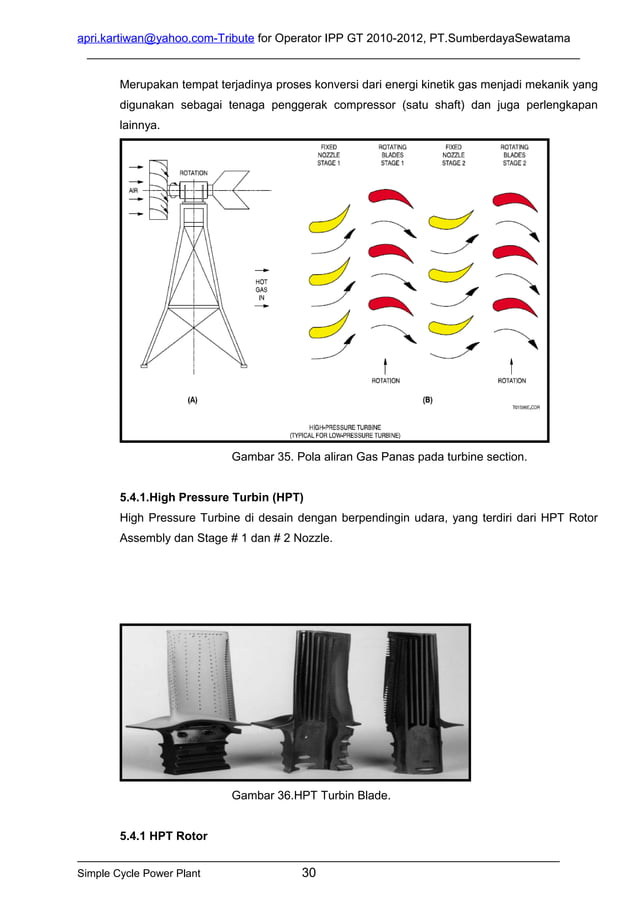 Gas turbine aeroderivative Module LM6000 PC | DOC