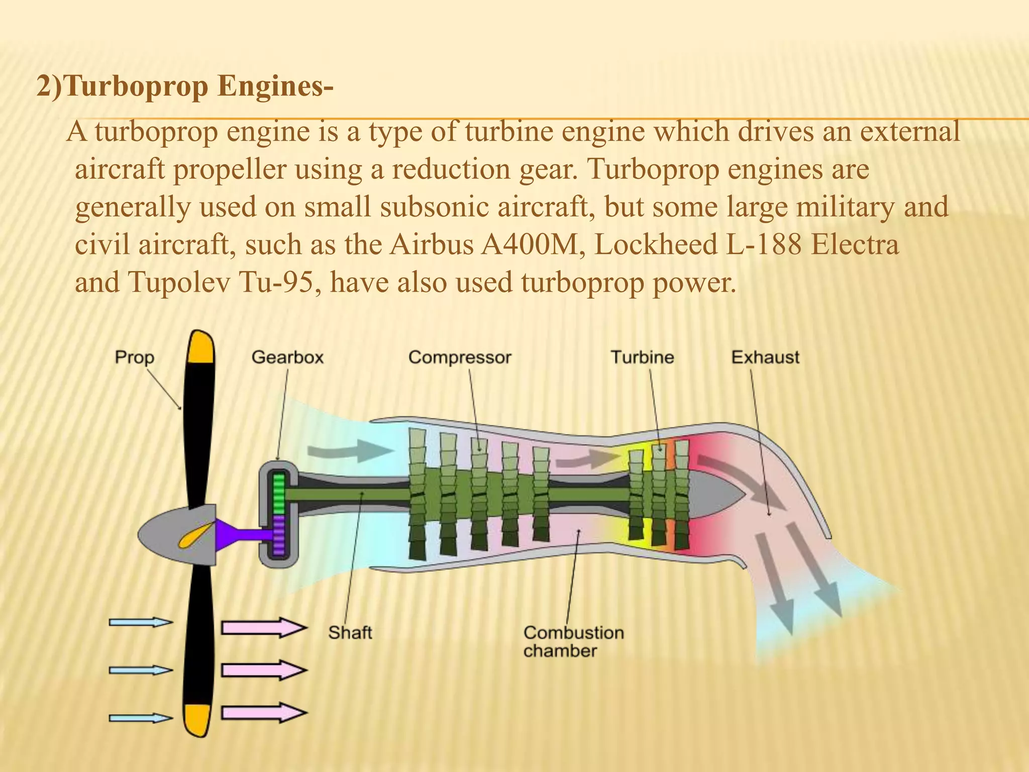 Gas turbine and Jet Propulsion | PPSX