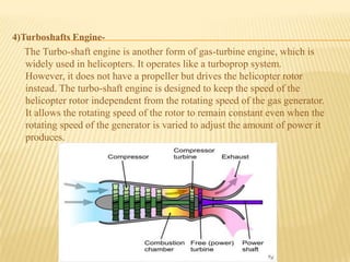 Gas turbine and Jet Propulsion | PPSX