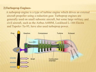 Gas turbine and Jet Propulsion | PPSX