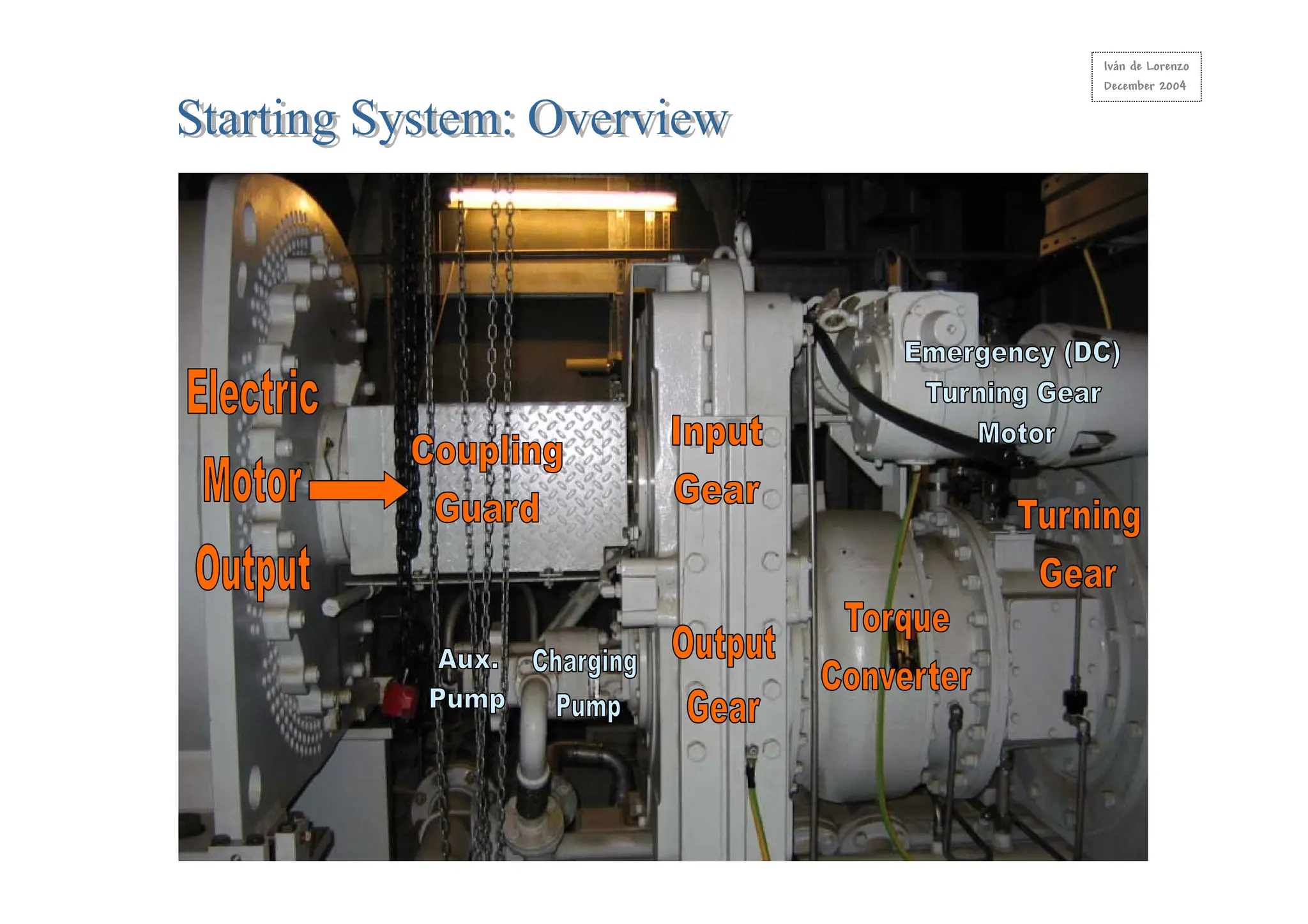 Gas Turbine Auxiliaries Systems. An introduction to gas turbine ...