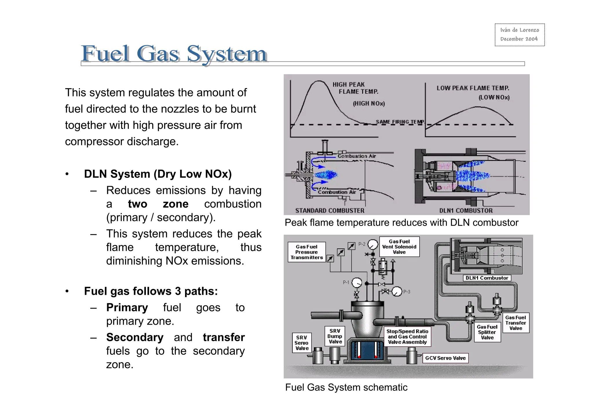Gas Turbine Auxiliaries Systems. An introduction to gas turbine ...