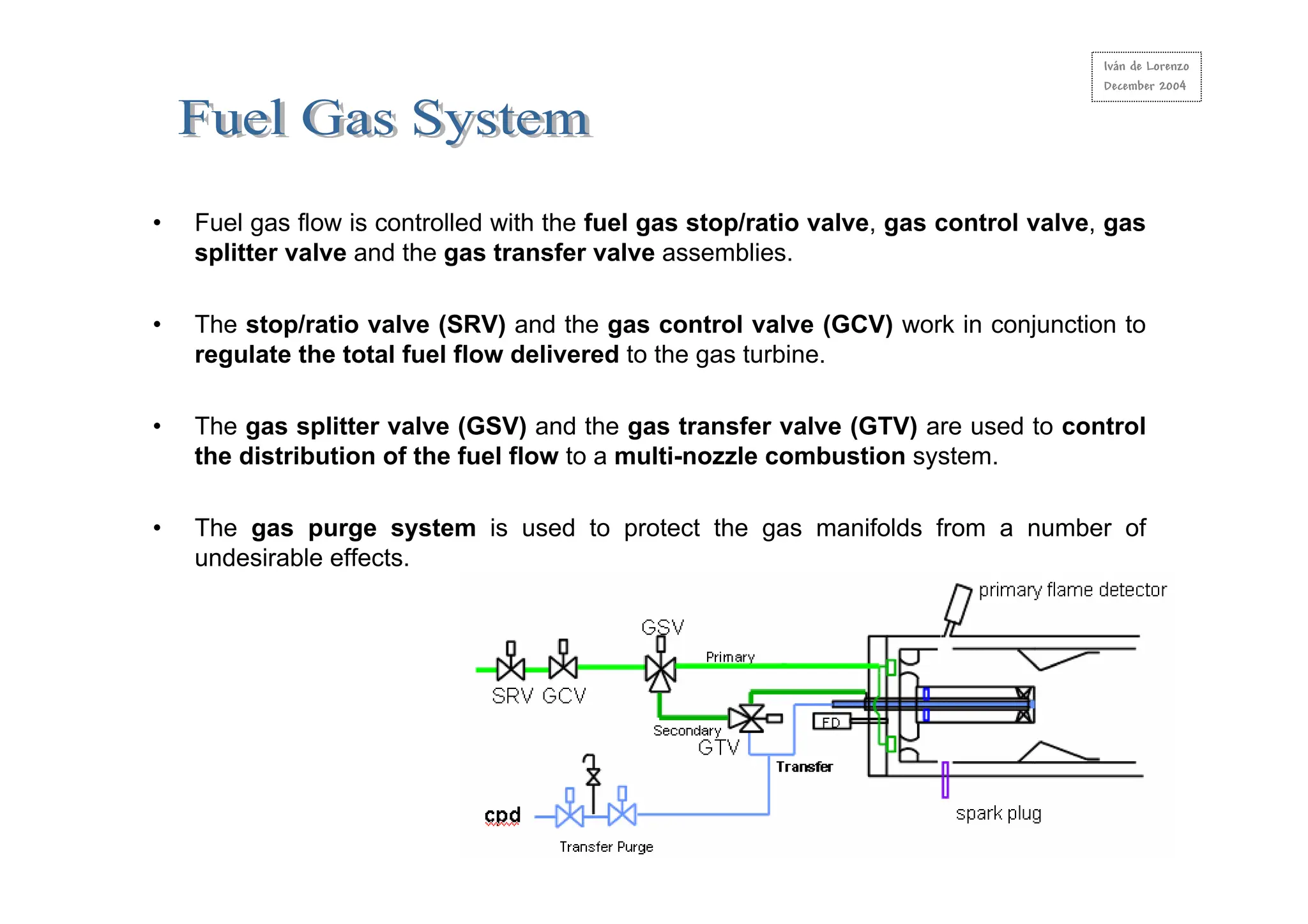 Gas Turbine Auxiliaries Systems. An introduction to gas turbine ...