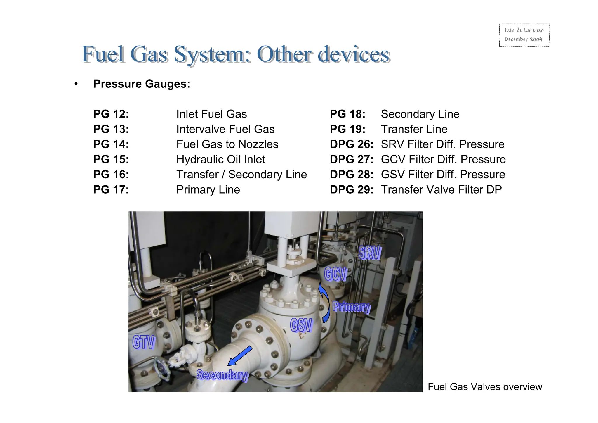 Gas Turbine Auxiliaries Systems. An introduction to gas turbine ...
