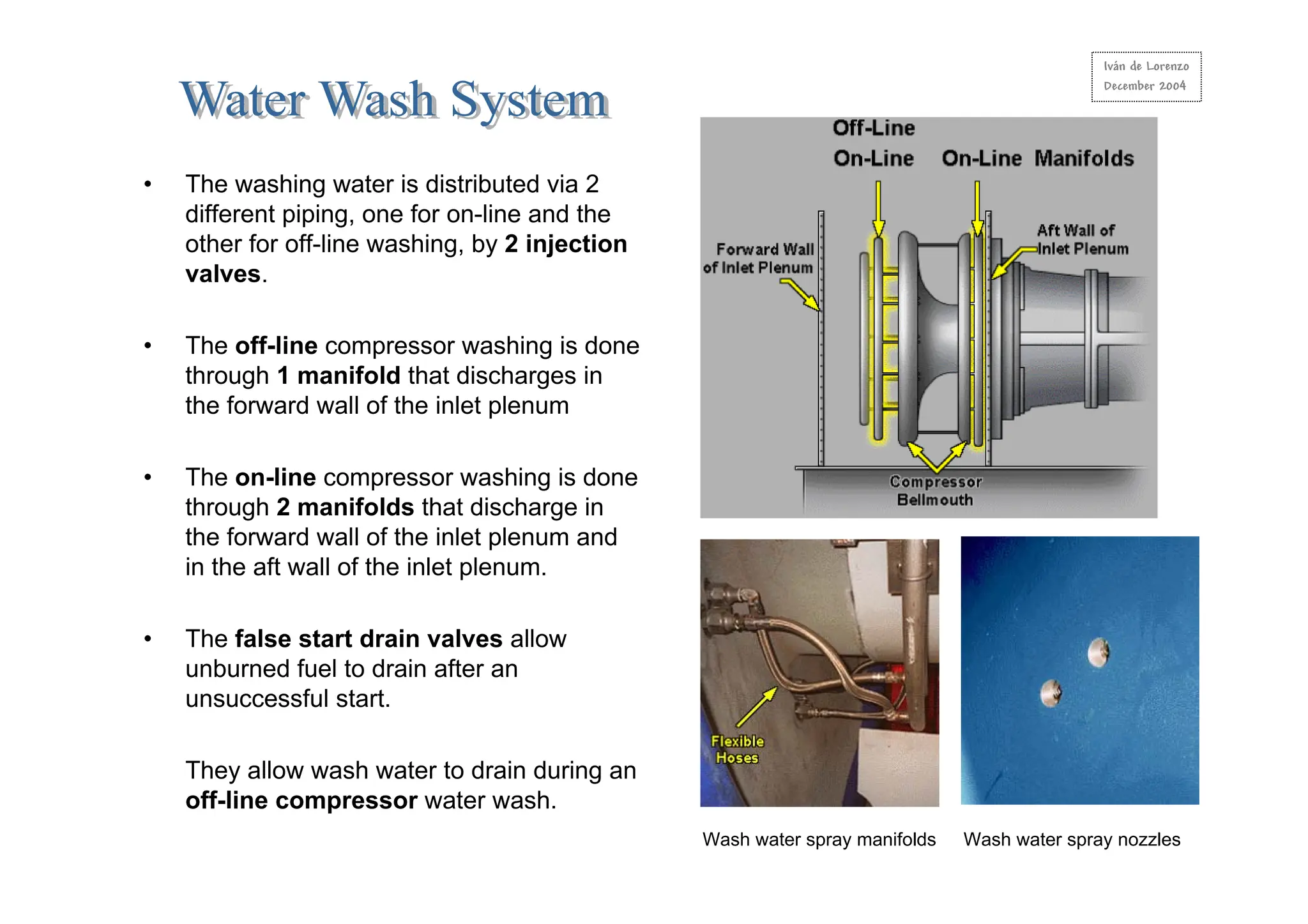 Gas Turbine Auxiliaries Systems. An introduction to gas turbine ...