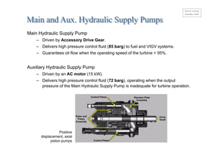 Gas Turbine Auxiliaries Systems. An introduction to gas turbine ...