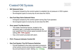 Gas Turbine Auxiliaries Systems. An introduction to gas turbine ...