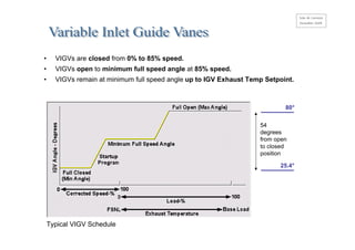 Gas Turbine Auxiliaries Systems. An introduction to gas turbine ...