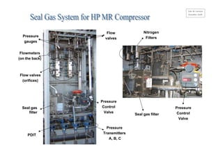 Gas Turbine Auxiliaries Systems. An introduction to gas turbine ...