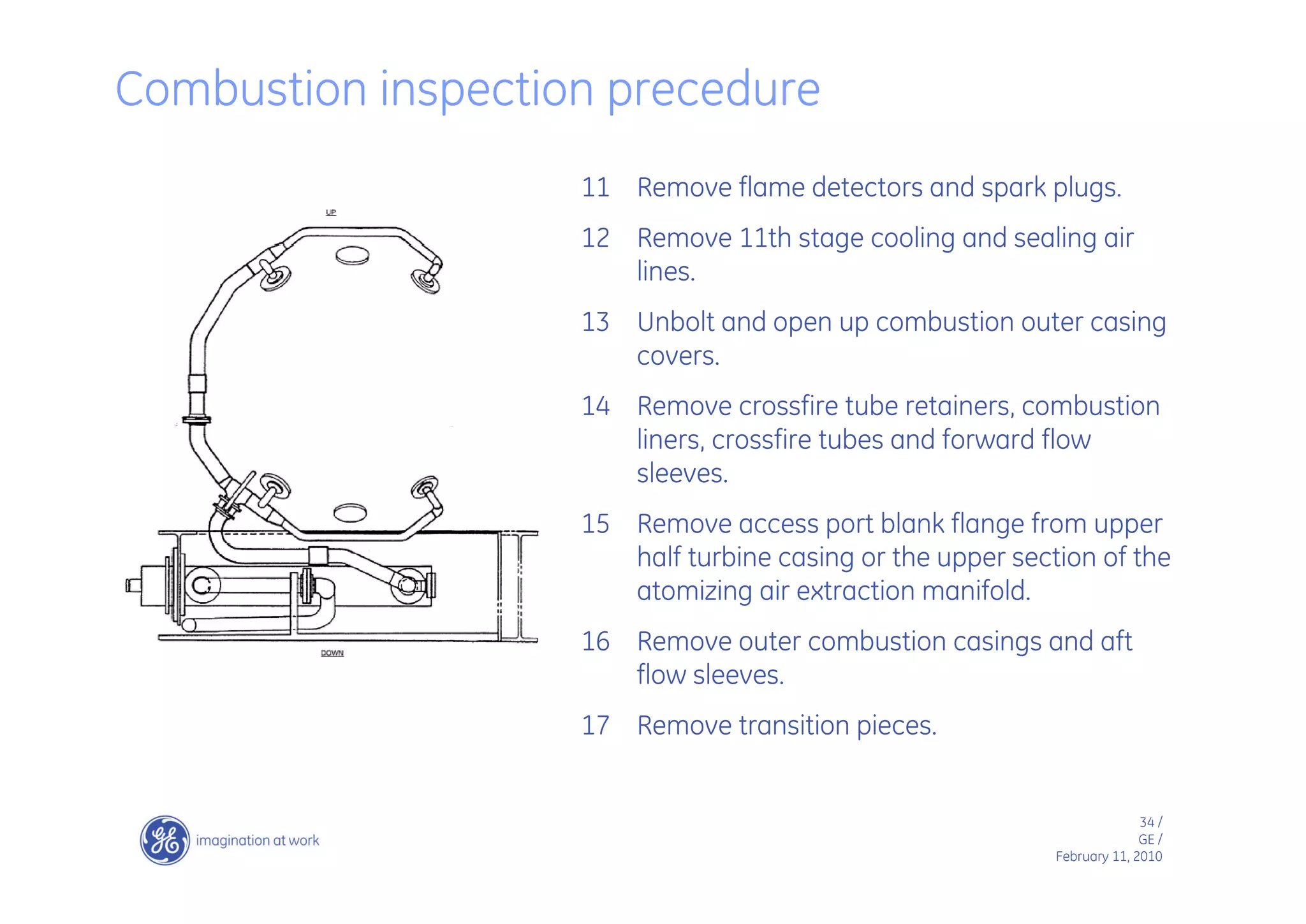 Gas Turbine Basics.pdf