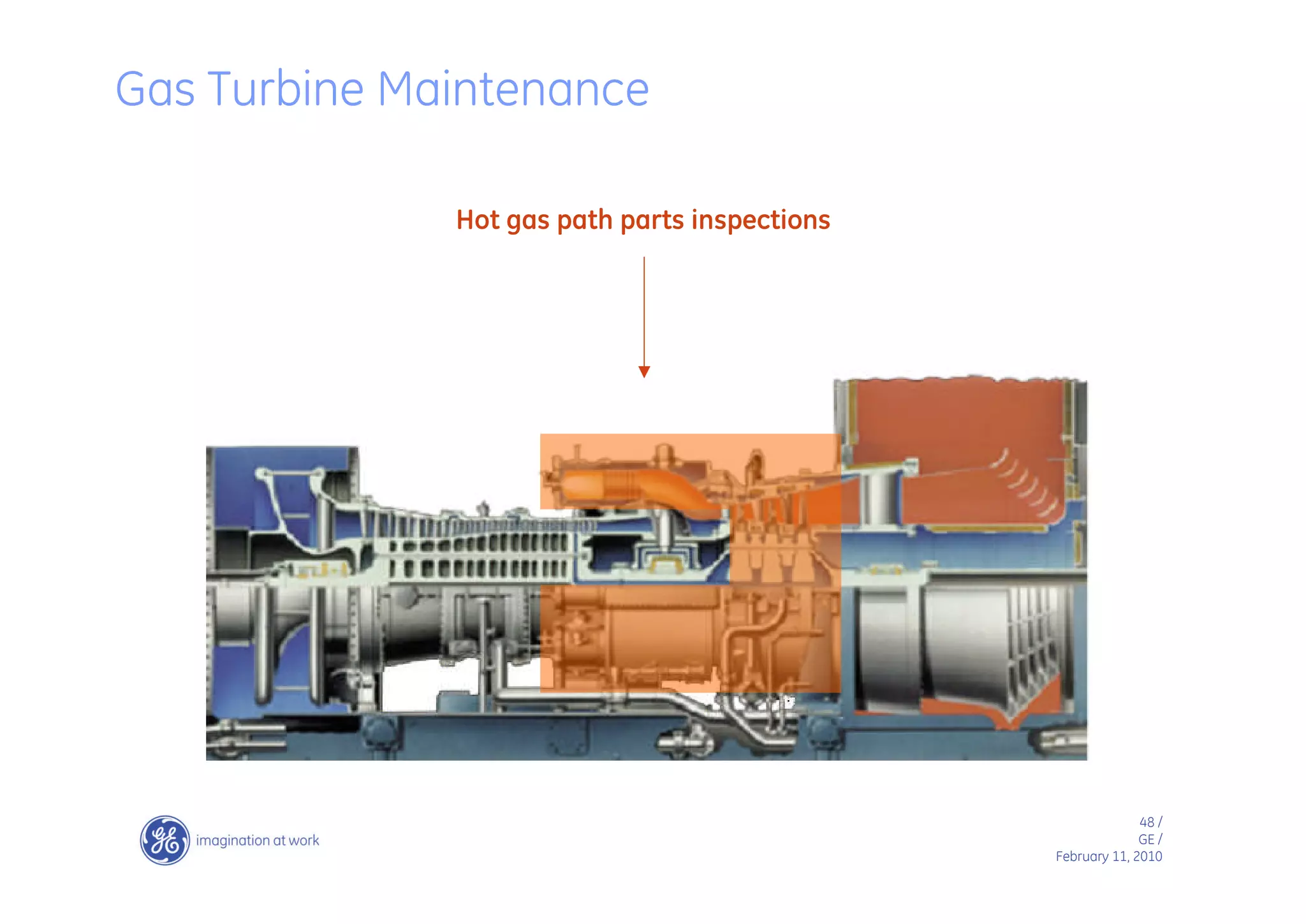Gas Turbine Basics.pdf