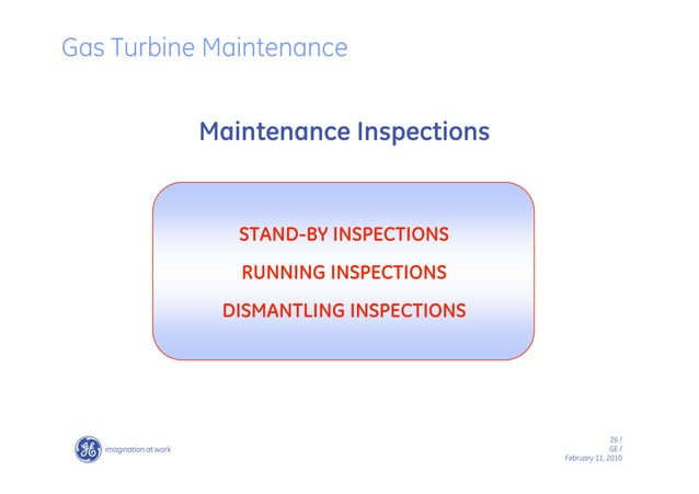 Gas Turbine Basics.pdf