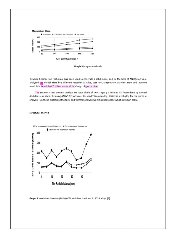 gas turbine blade cfd analysis.pdf