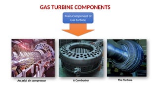 Gas Turbine Components Presentation.pptx